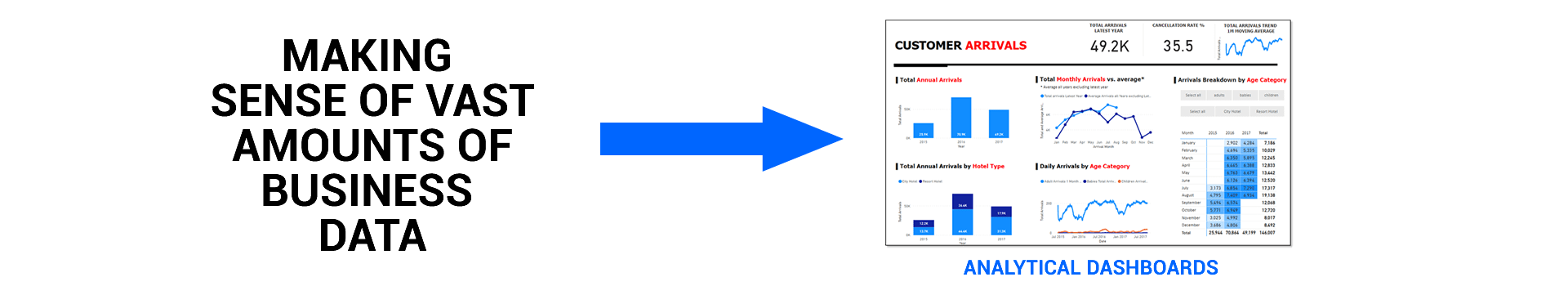 Business Intelligence